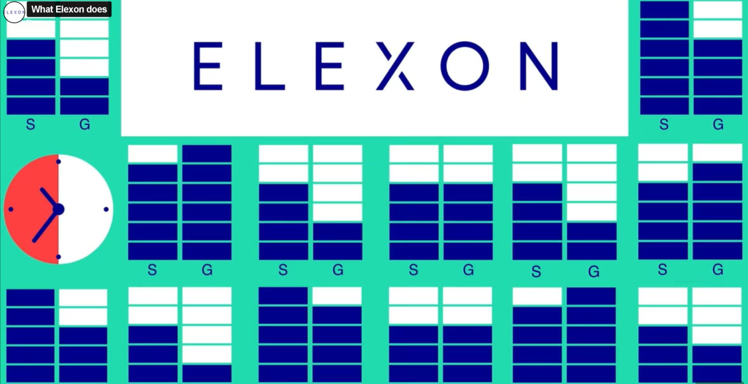 What we do - Elexon